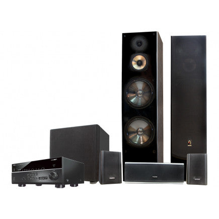 What to keep in mind when buying a surround sound package for your hom